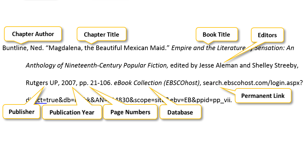 Book Or E book MLA Style Research Citation Class Guides At