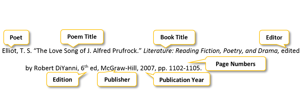 Poem MLA Style Research Citation Class Guides At University Of 