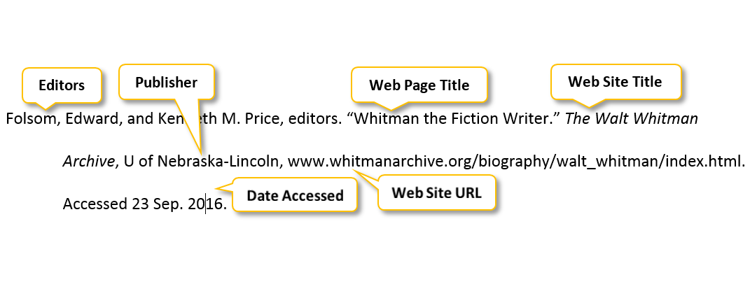 Web Sources MLA Style Research Citation Class Guides At 