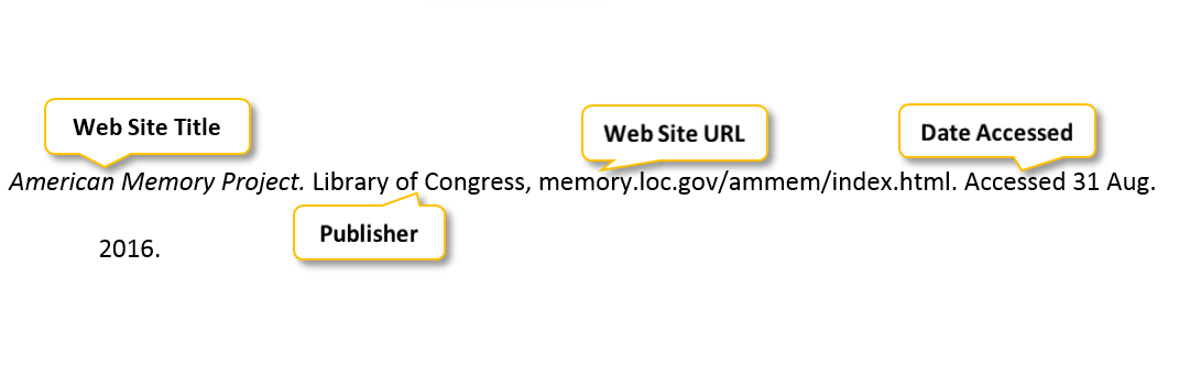Web Sources Citation PSCC Libraries At Pellissippi State Community 