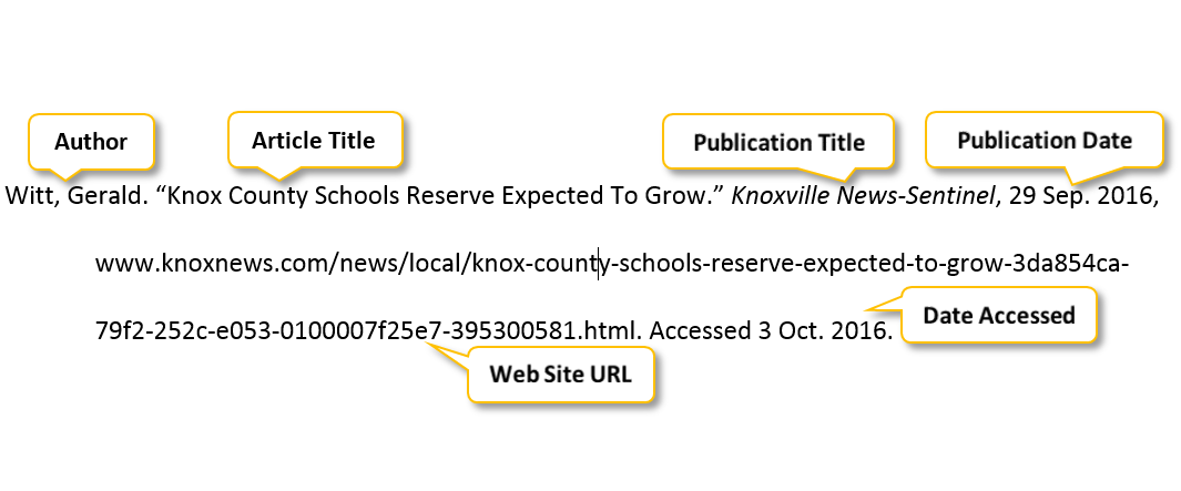  Mla Date MLA Format Citation Generator Guide 2019 02 18
