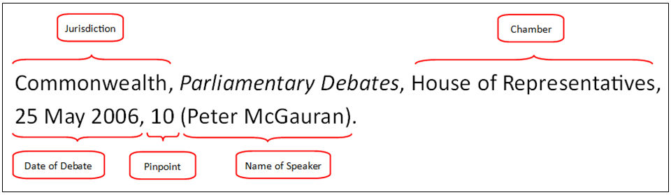 Extrinsic Materials - Self Paced Lesson - Legal Citation - Subject ...