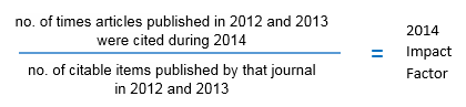 Journal Impact Factor / Journal Rank - Research metrics and publishing ...