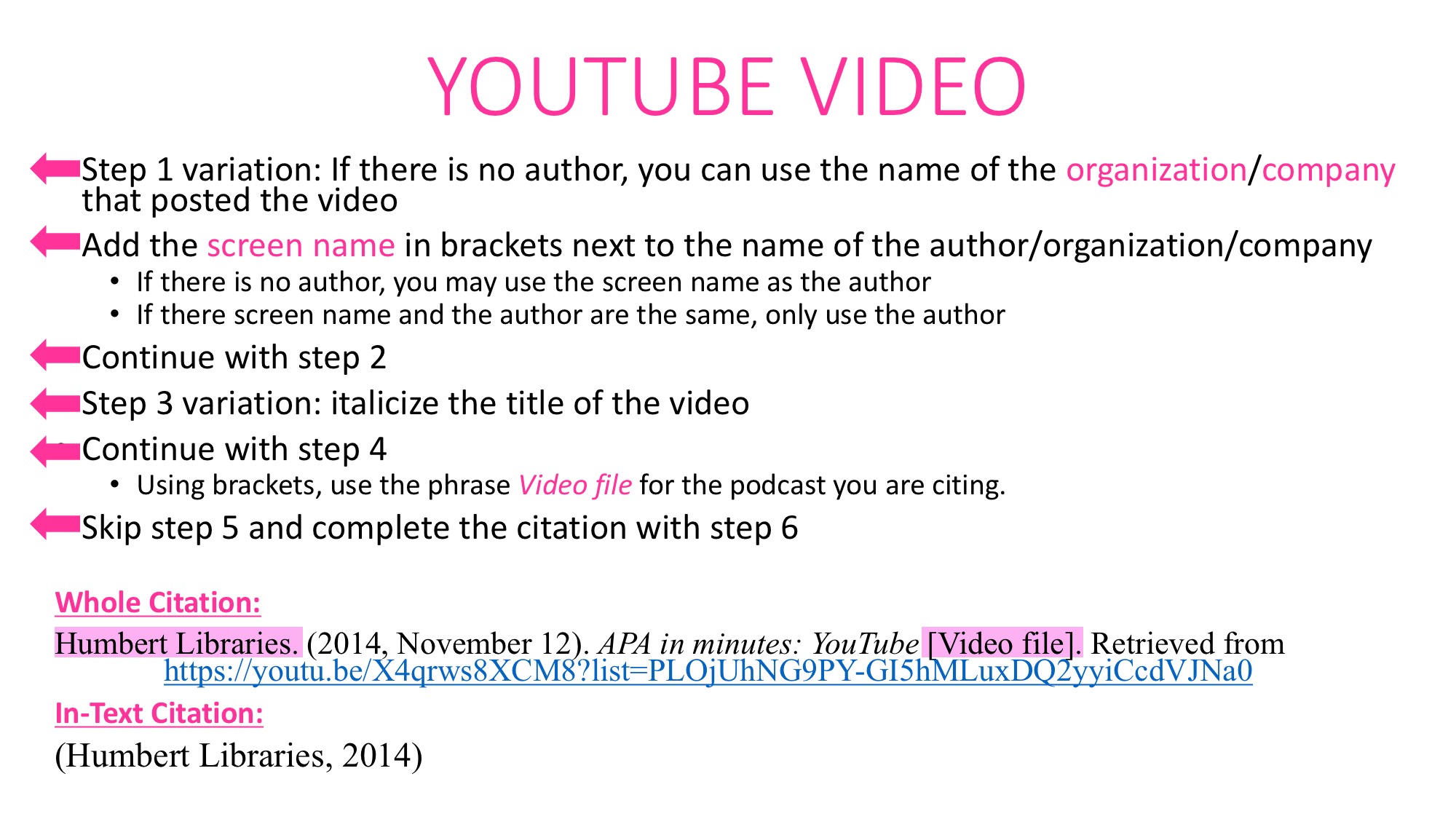 25 Youtube Video In Text Citation Apa