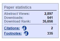 SSRN - Tracking Citations to Articles - Website at University of ...
