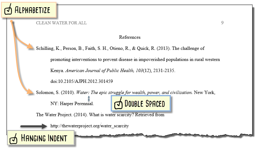References APA Citations Library Home LibGuides At Gwinnett Tech