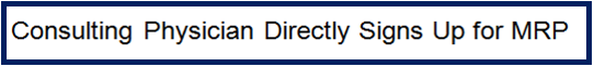 Changing MRP and Circle of Care - Meditech 6.08 Eductation V3 ...