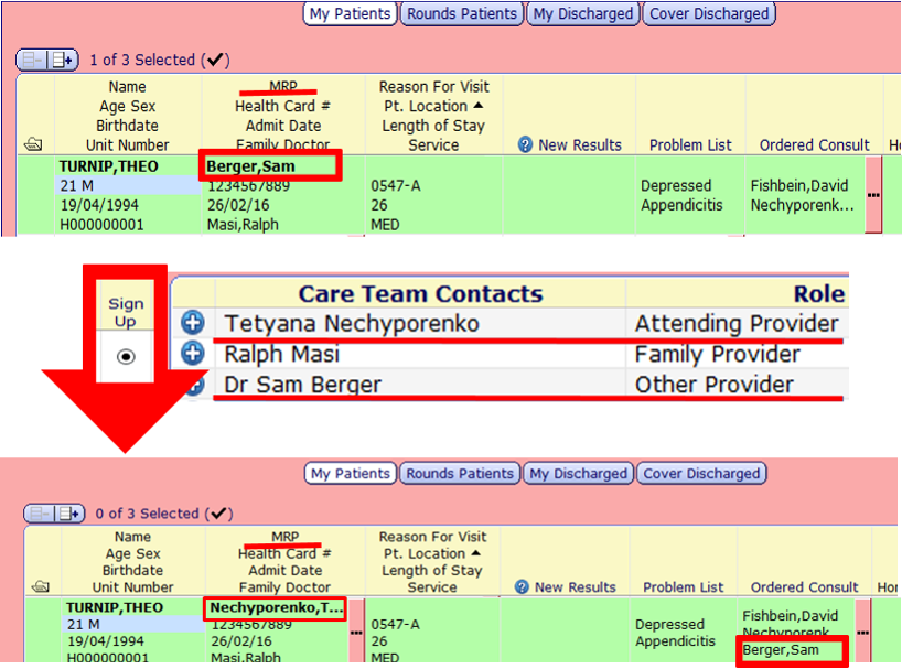 Changing MRP and Circle of Care - Meditech 6.08 Eductation V3 ...