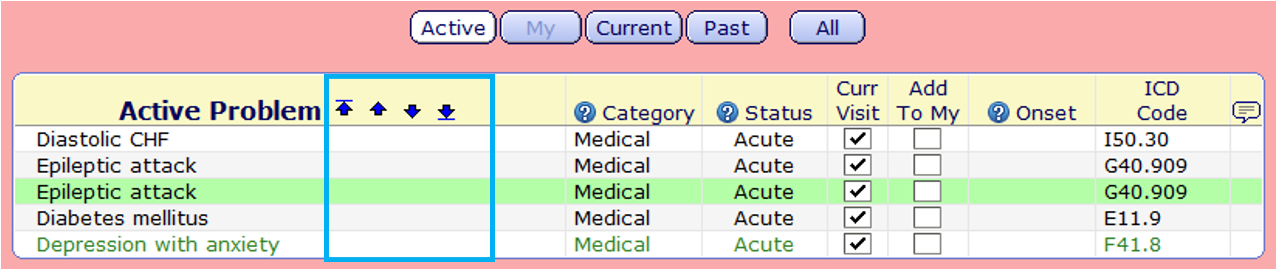 Problem List Changes - Meditech 6.08 Eductation V3 - LibGuides at ...