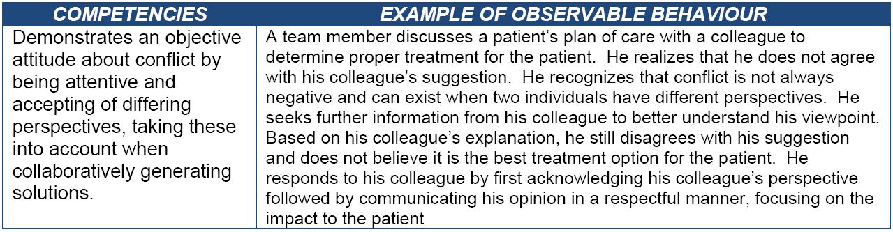 Interprofessional Conflict Resolution - Interprofessional Collaboration Competency (IPC-C ...