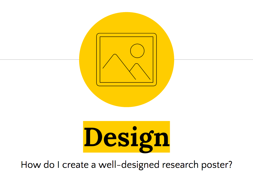 Elements of an Effective Research Poster - Designing an Effective ...