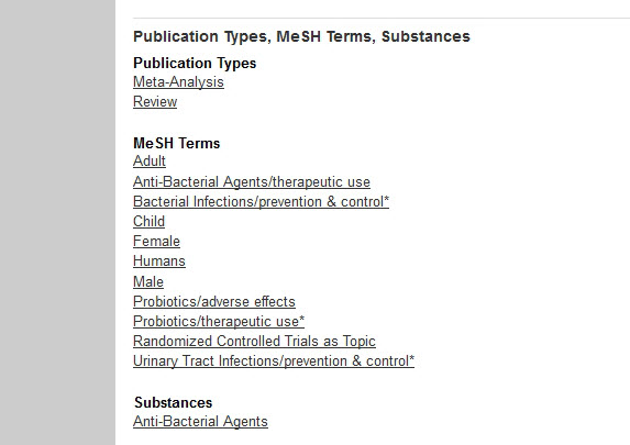 Search Details And MeSH PubMed Searching Research Guides At 