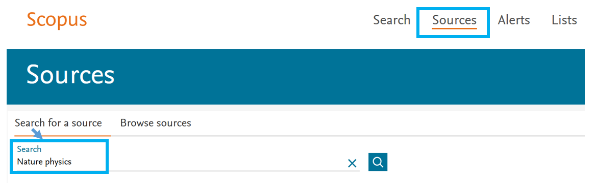 CiteScore - Journal Impact - Guides & Tutorials at The Hong Kong ...