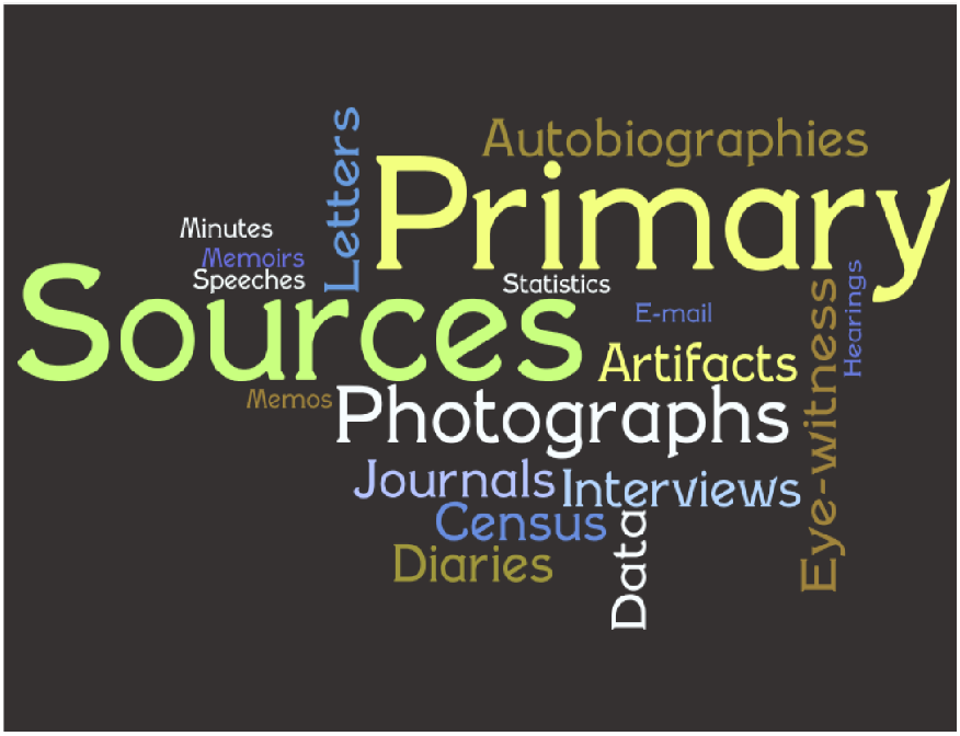 Introduction To Primary Sources Primary Sources Research Guides 