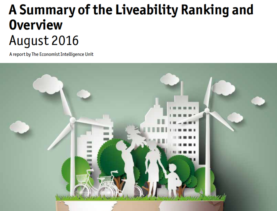 Liveability - Least and Most liveable cities - focus Sydney and ...