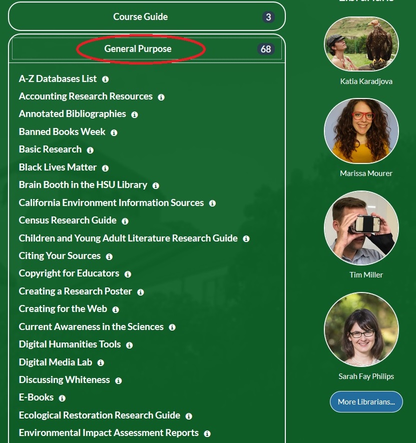 Linking To A Research Guide - Integrating Library Resources Into Your ...