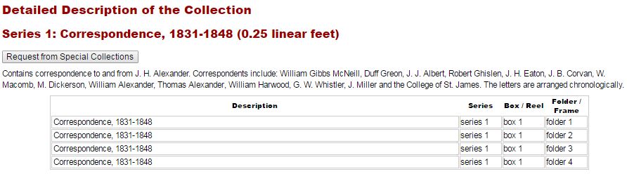 Citing Primary Sources - Research Using Primary Sources - Research ...