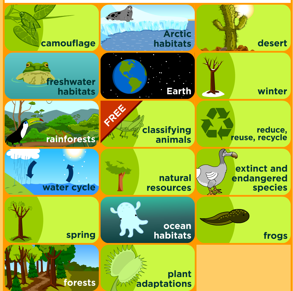G1 - Sharing the Planet - LibGuides at Canadian International School ...