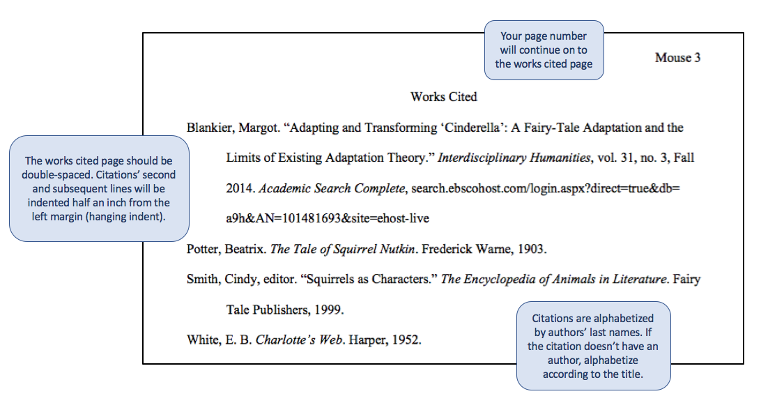 Mla Format Essay Example Works Cited Page A Step By Step Guide How 