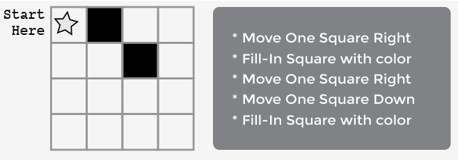 Hour of Code - Garden City School Library - RILINK Schools at RILINK ...