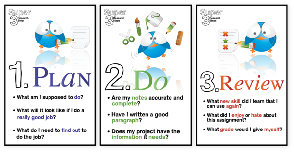 Overview - 6th Grade Research - LibGuides at Lexington Public Schools