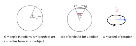 Maths in Allied Health - Maths - LibGuides at La Trobe University
