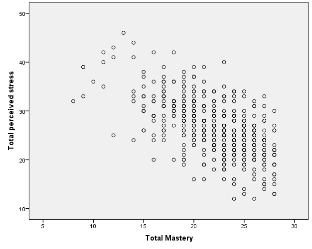 Maths for Psychology - Maths - LibGuides at La Trobe University