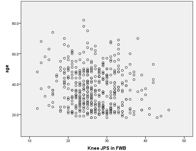 Maths in Allied Health - Maths - LibGuides at La Trobe University