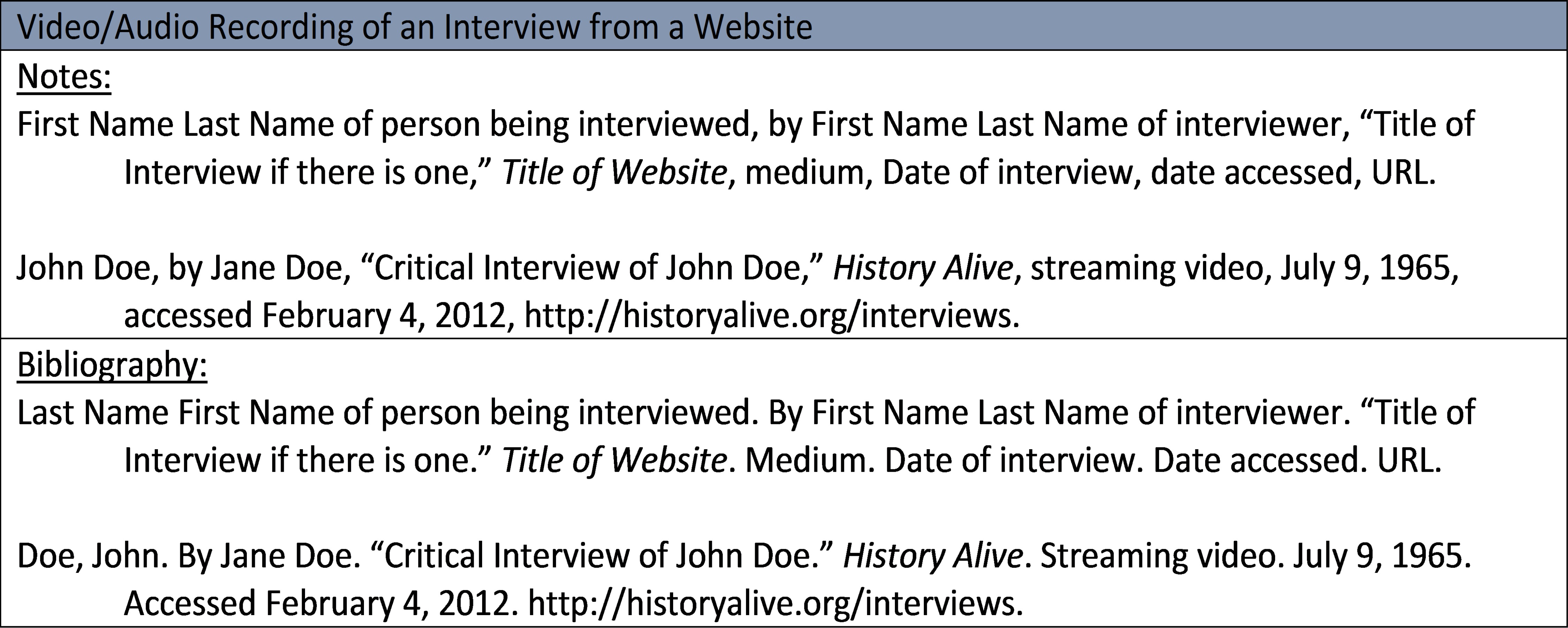 How To Cite A Person As A Source MLA Format Citation Generator Guide 2019 01 12