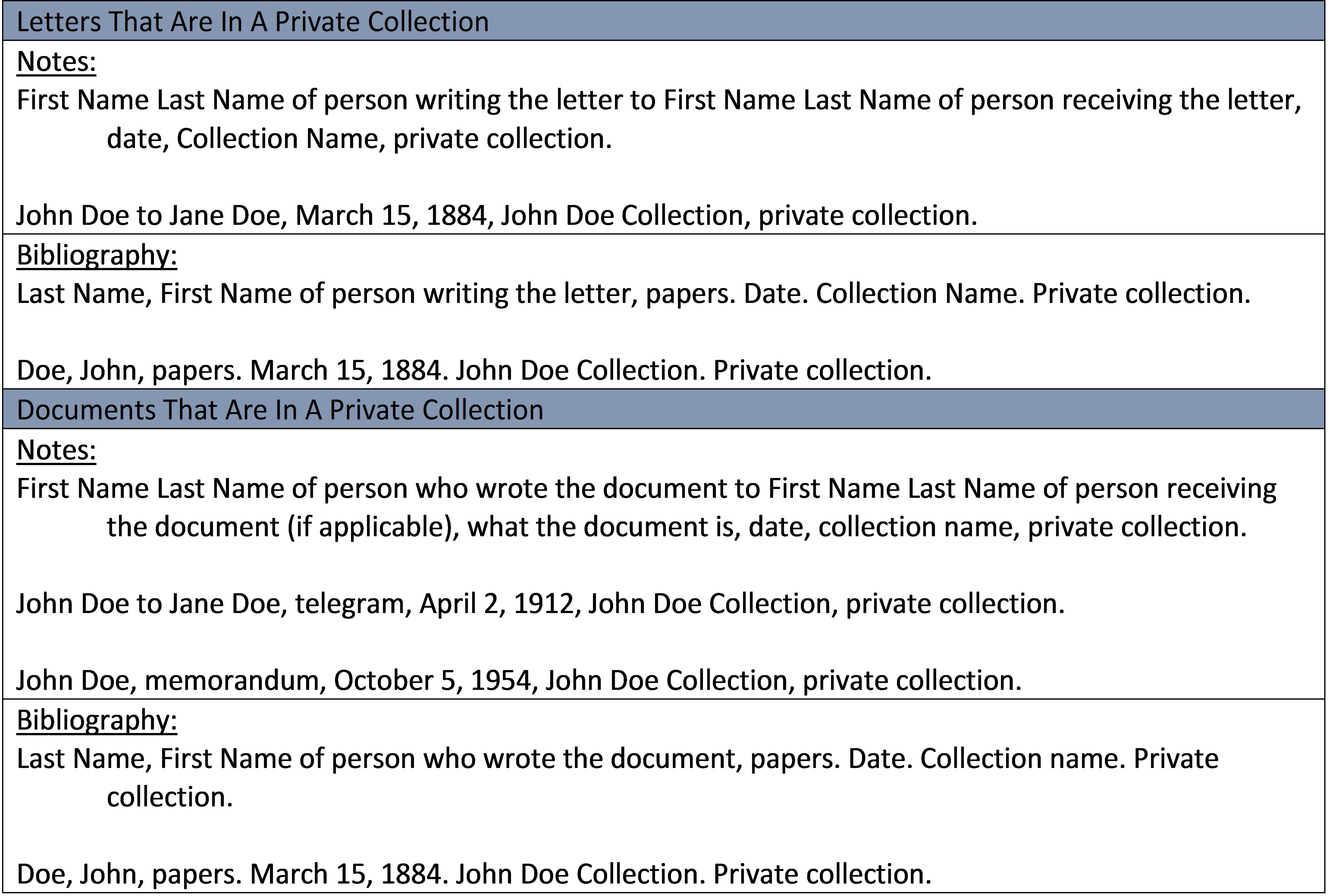 Citing Primary Sources Chicago Style Primary Sources U S History 