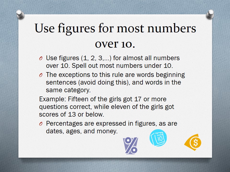 Other Word Choice Considerations SPAG Spelling Punctuation And