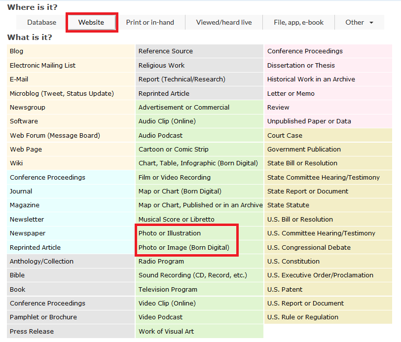 How Do I Create A Reference Citation For An IMAGE Or PICTURE In 
