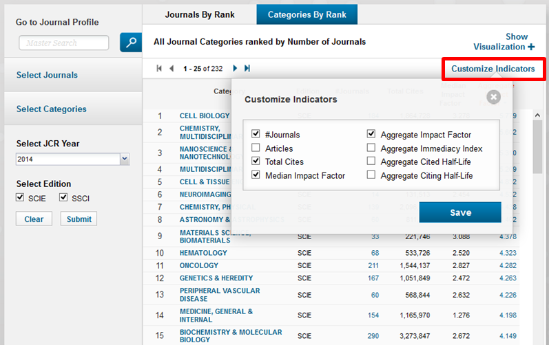 Com buscar en JCR - Journal Citation Reports - BiblioGuies at ...