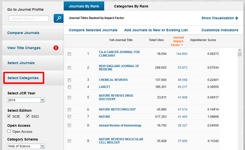 Com buscar en JCR - Journal Citation Reports - BiblioGuies at ...