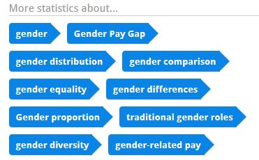 Statistics - Gender & Sexuality Studies - Research Guides at Rider ...