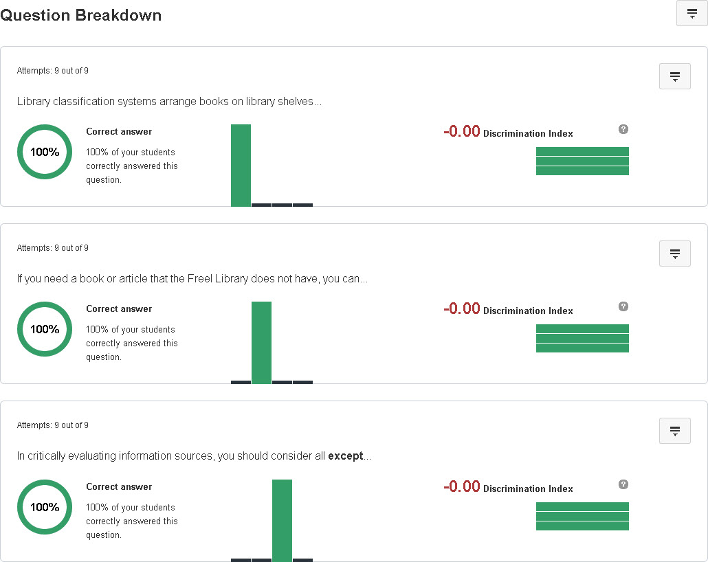 Post-test - Assessment in Action Project - Research Guides at ...