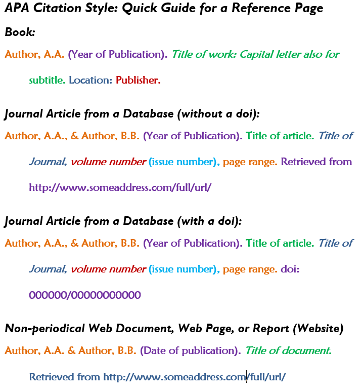 Apa Citation Company Website Offshorelinedesign