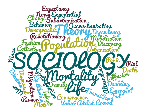 Journals and Websites - SOC 101: General Sociology - LibGuides at East ...