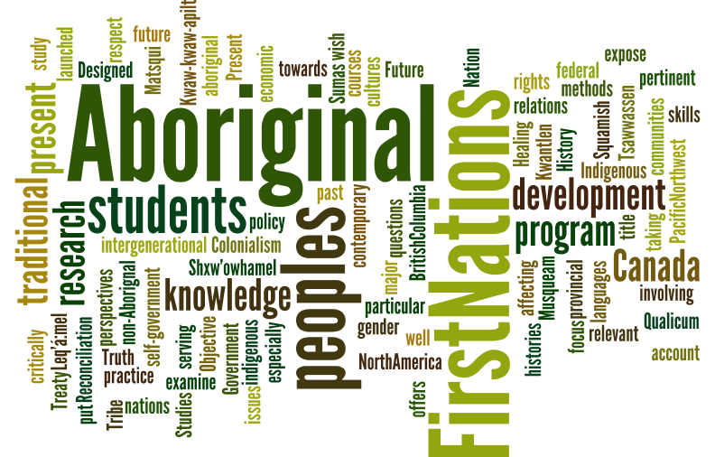Indigenous Studies - Indigenous Studies Subject Guide - Research Guides ...