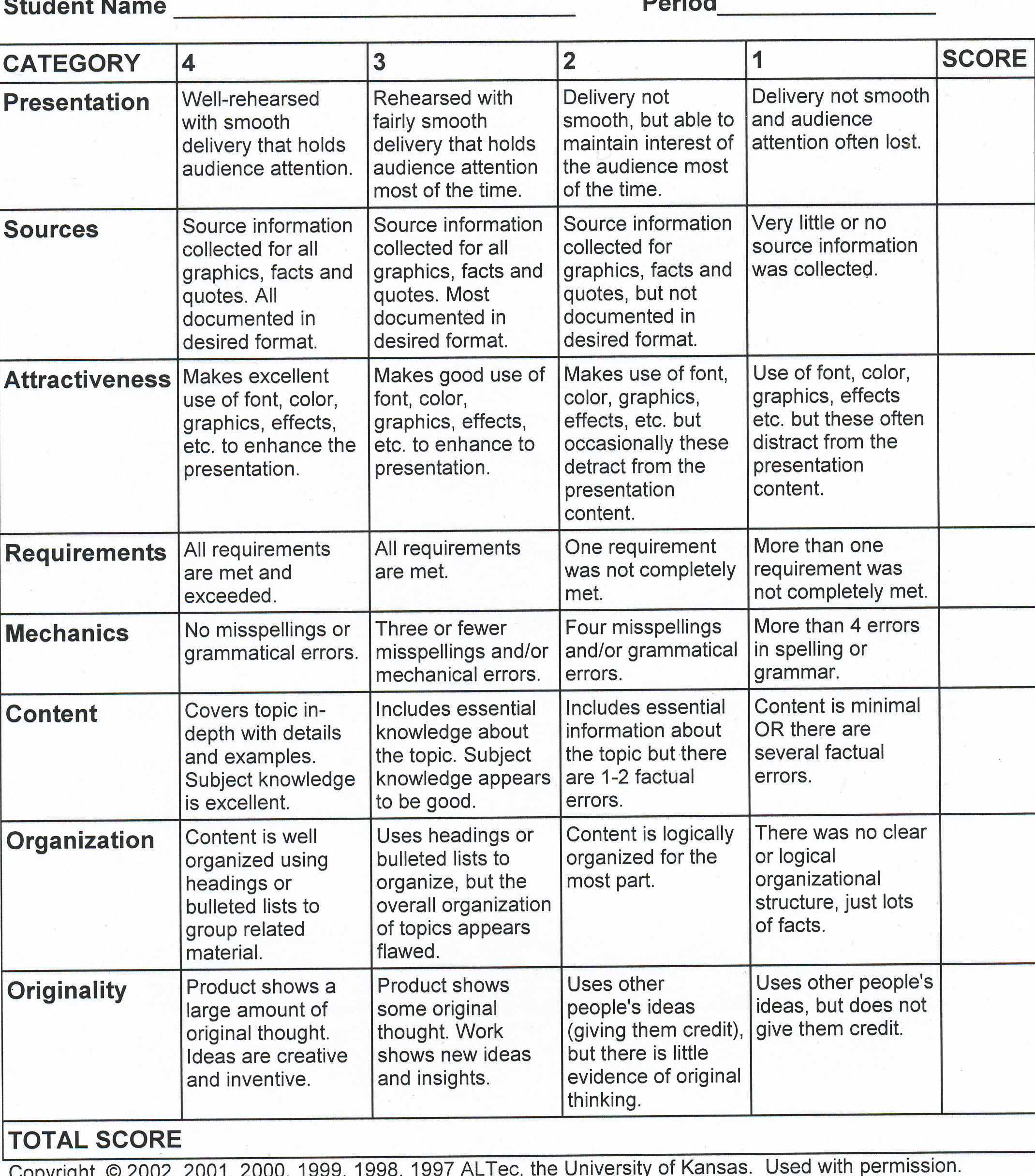 Project Grading Rubric Template Database
