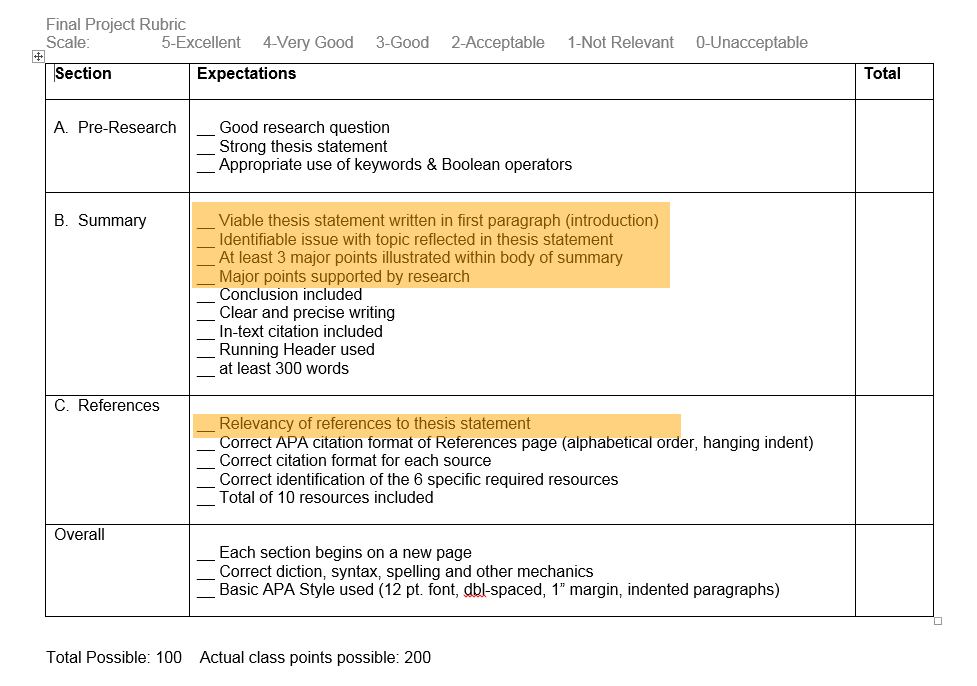 About - Assessment in Action: Critical Thinking & Information Literacy ...