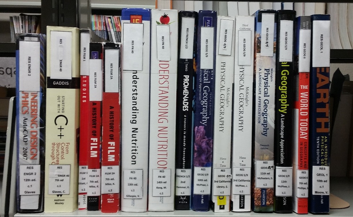 Faculty Services - Faculty Library Guide - LibGuides at Clovis ...