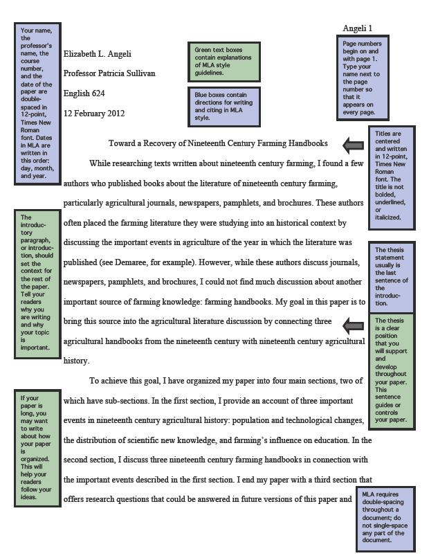 MLA - ENGL C1001 - Quinn - Research Guides at Sierra College