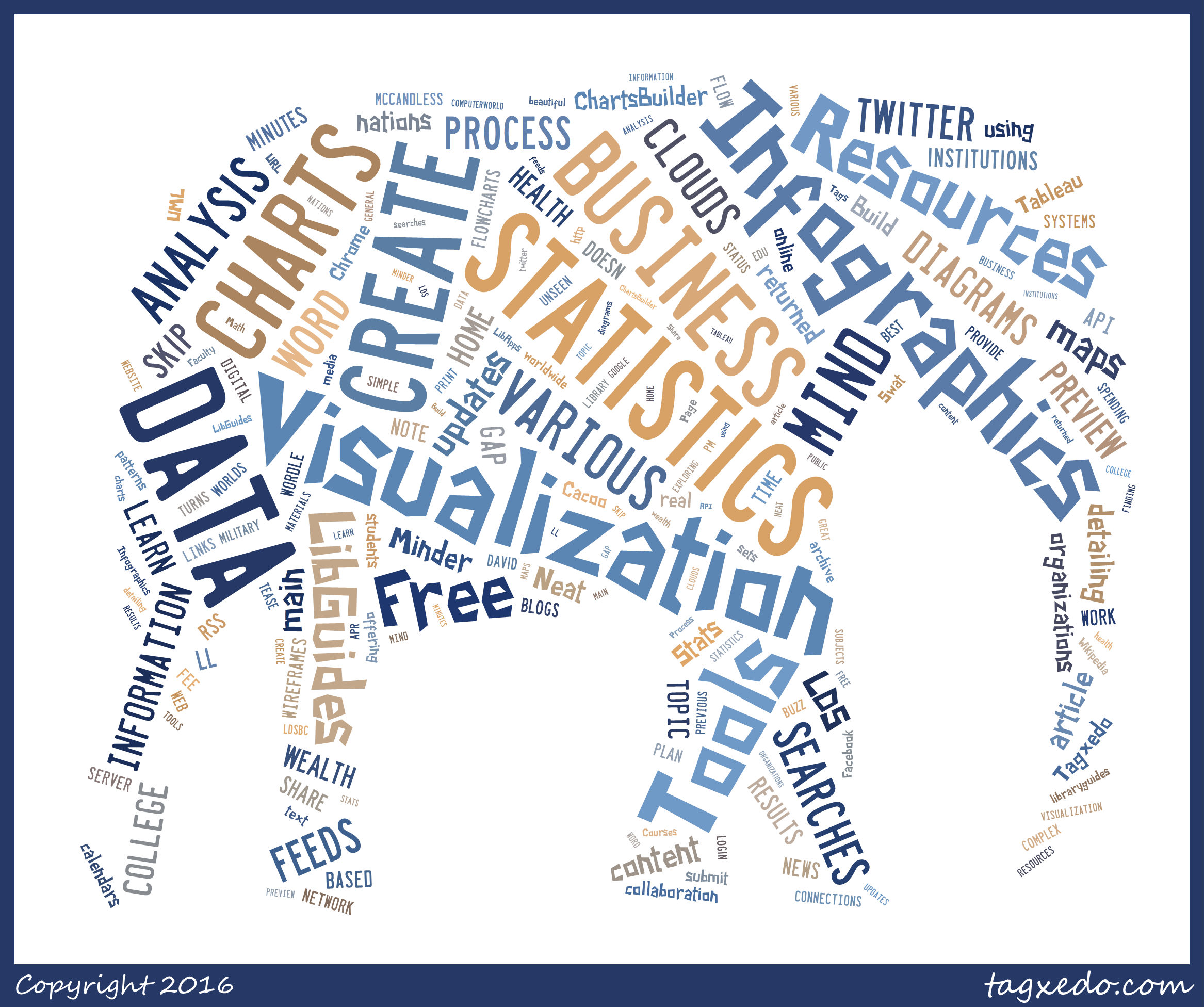 Data Visualization - Data & Statistics - LibGuides at LDS Business College
