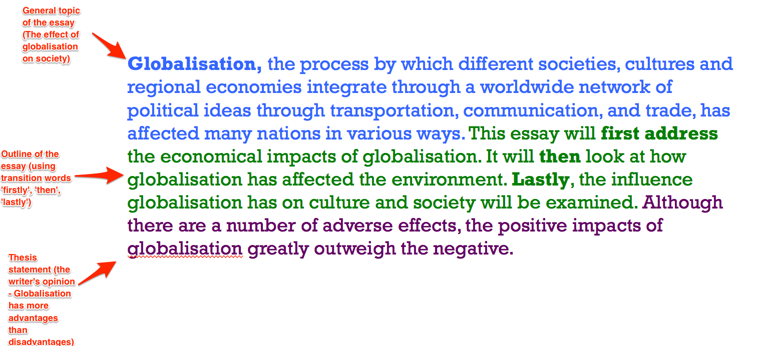  Black Lives Matter Thesis Statement Black Lives Matter Essay Example 