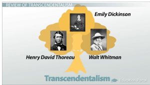 Home - Romantic and Transcendentalist Writers project - LibGuides at ...