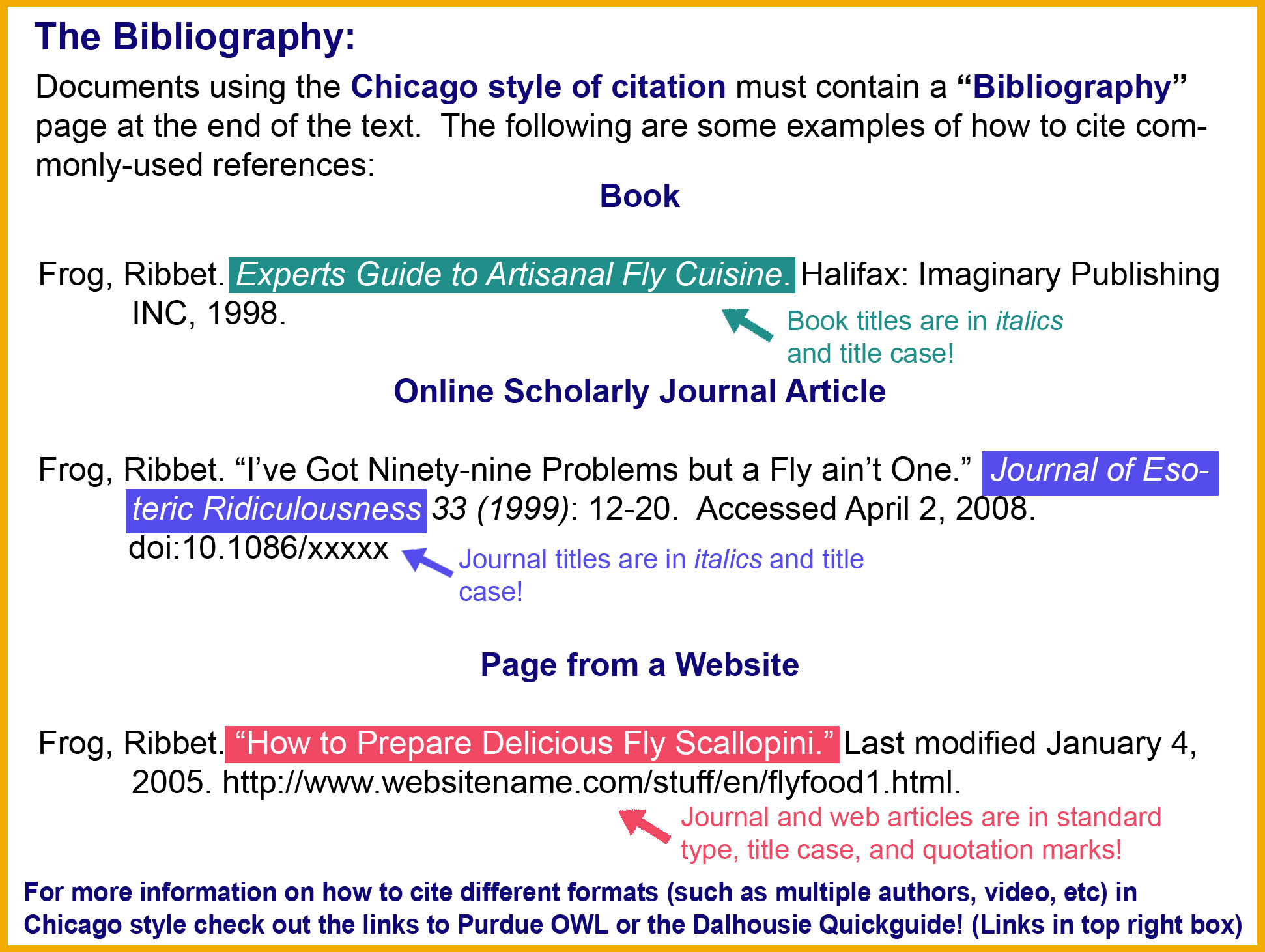 Chicago 16th Edition Citation Style Guide LibGuides At Dalhousie 