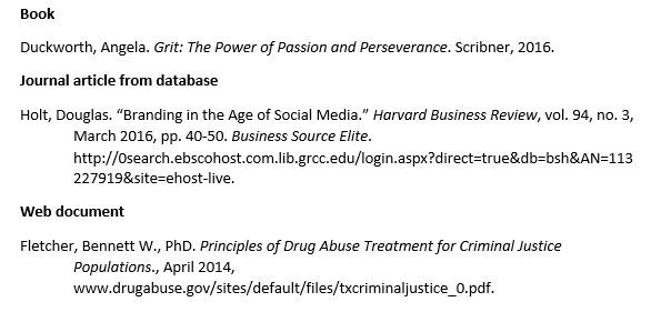 MLA9 Citing Sources Subject Guides At Grand Rapids Community 