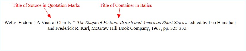 Title Of Container Citation Guide LibGuides At Mississippi College 