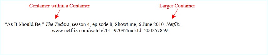 Title Of Container Citation Guide LibGuides At Mississippi College 